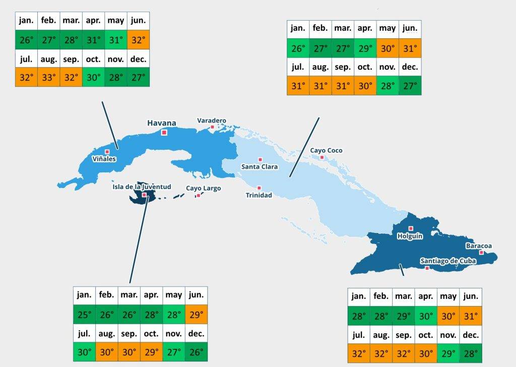 10 cose essenziali da sapere prima di partire per Cuba